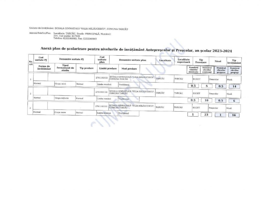 Plan de scolarizare - Scoala Gimnaziala "Iulia Halaucescu" Tarcau